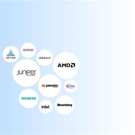 Customers Time Travel Debugging For Cc And Java ¦ Undo