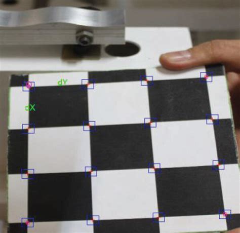 Calibration Of The Cms A The Calibration Checkerboard Plane B