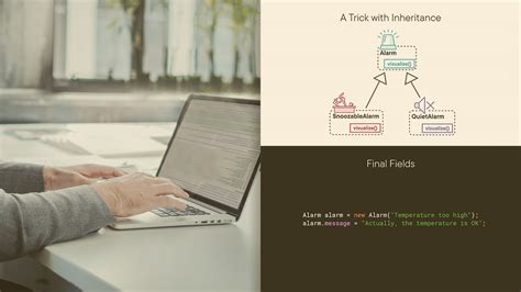 Object Oriented Programming In Java