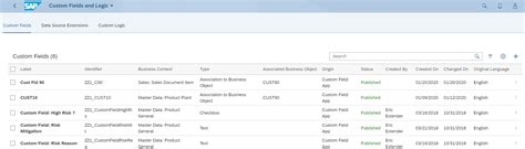 Adding Field In Standard Fiori Apps Of S 4HANA Wit SAP Community