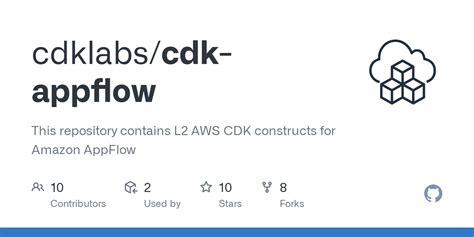 Github Cdklabscdk Appflow This Repository Contains L2 Aws Cdk Constructs For Amazon Appflow