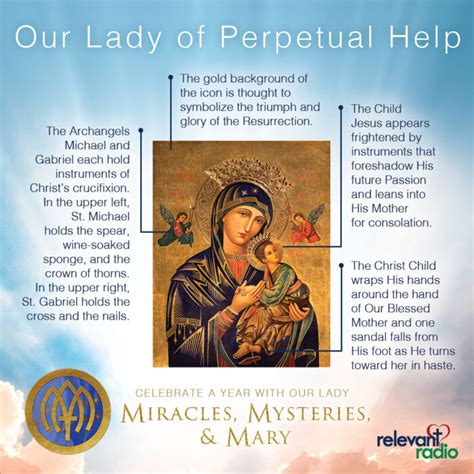 Our Lady Of Perpetual Help Artofit