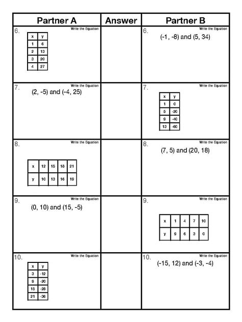 writing linear equations from points and tables partner activity