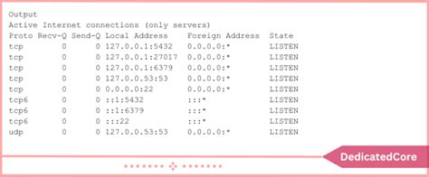 How To Open A Port On Linux Different Methods
