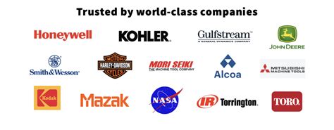 Cad Feature Recognition Software Micro Estimating