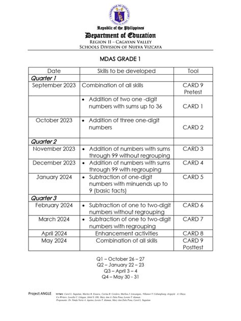Project Angle Mdas 1 1 Pdf