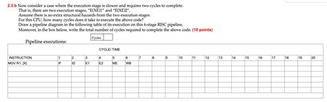 Solved B Now Consider A Case Where The Execution Stage Chegg Com