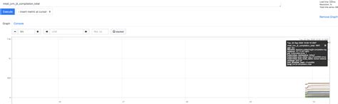 Github Matsumanajvm Jit Compilation Metrics Example