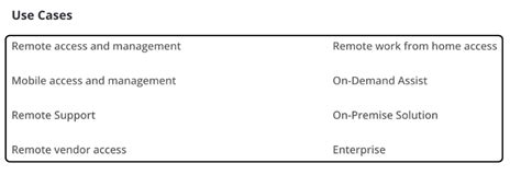 Vnc Connect Review The Right Remote Access In 2025