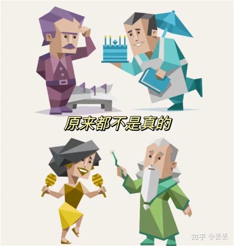 天啊！原来9亿人用过的16personalities网站根本不是mbti测试！！ 知乎