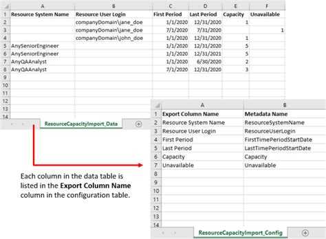 Creating Resource Capacity Import Files
