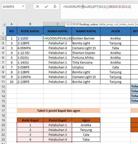 Day 18 ~ Rumus Minute Hour Pada Excel By Fitria Isnaini Medium