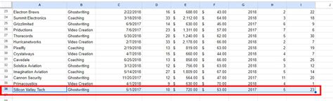 How To Refresh A Pivot Table In Google Sheets Step By Step
