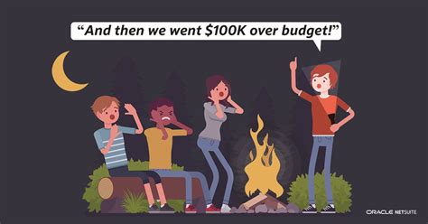 7 Key Erp Implementation Challenges And Risks Netsuite