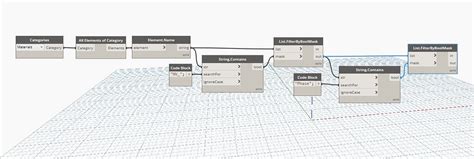 Delete Non Template Materials Revit Dynamo Delete Non Template Materials Revit Dynamo