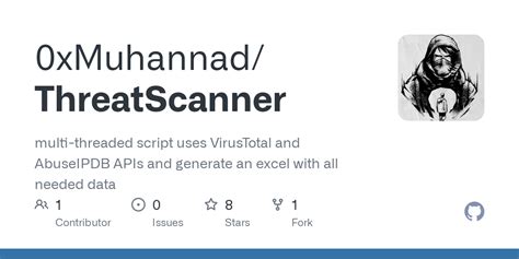 Github 0xmuhannadthreatscanner Multi Threaded Script Uses