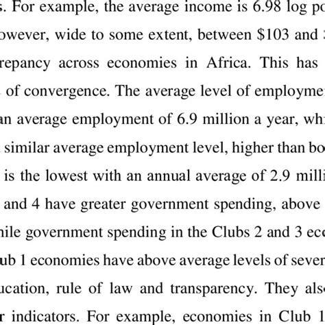 Reports The Descriptive Statistics Of Explanatory And Control