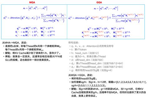 MHA MQA GQA MLA的演进之路 知乎