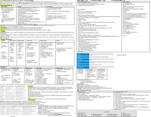 Assignment 3Instructions Assignment 3 Computer Science Fundamentals