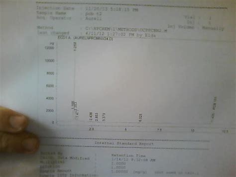 228 Questions With Answers In Gc Fid Scientific Method