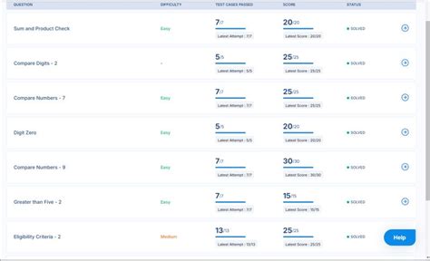 Raj Kumar Siringi On Linkedin Day19 Nxtwave Ccbp Python Program