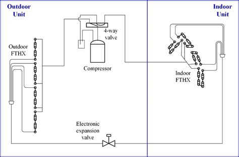Schematic Diagram Of The Tested Ashp 21 Download Scientific Diagram