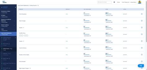 Aniket Ingole On Linkedin Day91 100daysofcodingchallenge Nxtwave