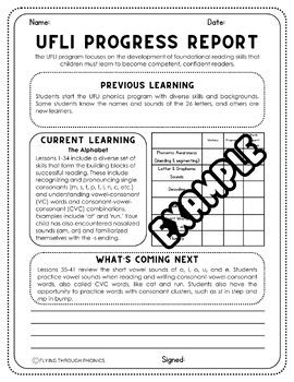 FREE Blank Editable Progress Report For Parents UFLI ALIGNED Google Slides