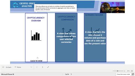 Priya Balaji On Linkedin Powerbi Microsoft Cryptocurrency Growth Dataanalytics…