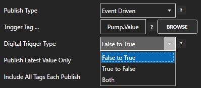 IoT Publish Data Route Industrial IoT Data Platform