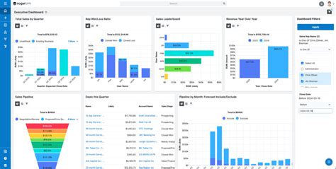 What Are The Best Zendesk Sell Alternatives Brainsell