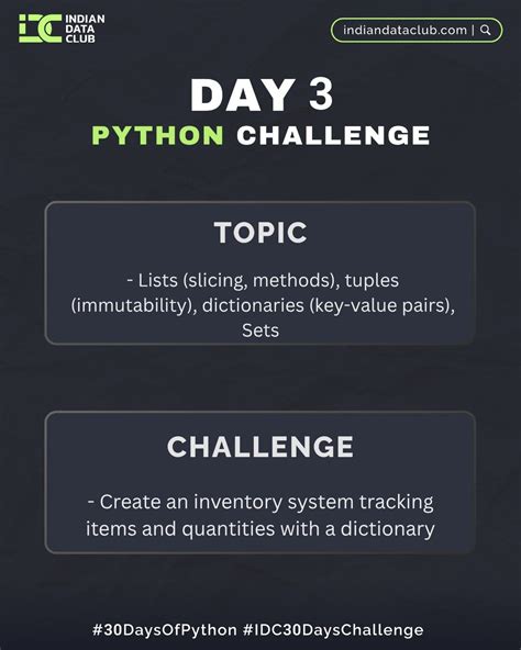 Indiandataclub Idc30dayschallenge 30daysofpython Pythonchallenge Divya Dharshini