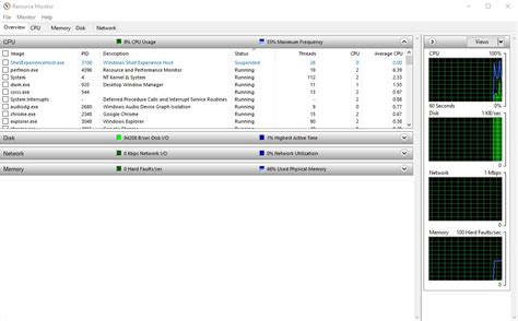 Resource Monitor Alternatives And Similar Software Alternativeto