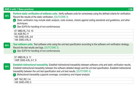 Aspice Guide Km2021 04pdf