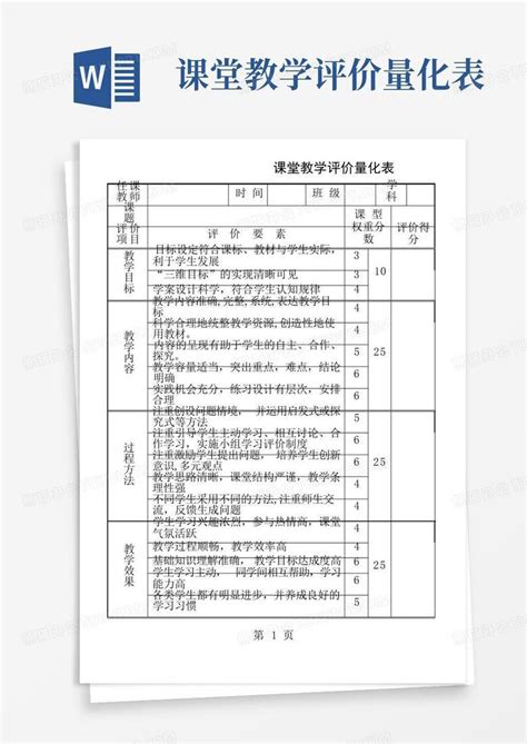 课堂教学评价量化表word模板下载编号lpmgpwgz熊猫办公