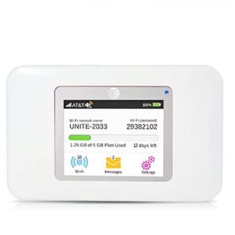 Unlocked Netgear Wireless Ac S G Wireless Router With Sim Card Slot Dual Band Mbps Mobile