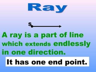 Basic Concepts Of Geometry PPT Basic Concepts Of Geometry PPT