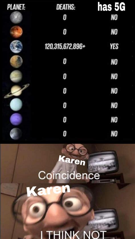 Karen Is A Racist Word Rmemes