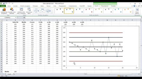 Gráfico De Levey Jennings En Excel Youtube