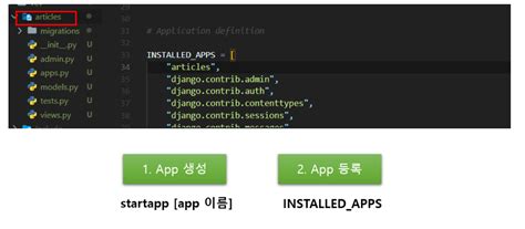 Github Oiosudjangocrud 📚 Djangocrud 기본 흐름 정리