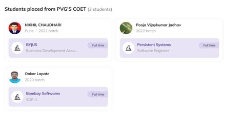 nikhil chaudhari on linkedin pvgcoet codingninjas techjourney placementsuccess