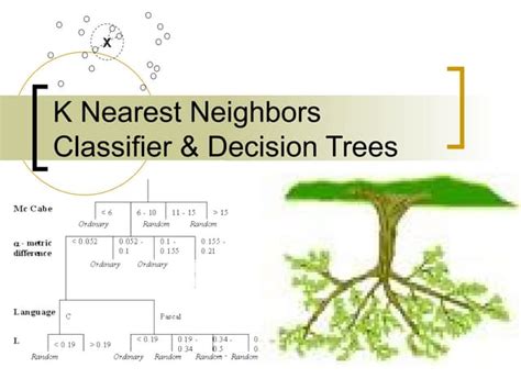 Knnanddecision Tree In Machine Learning And Pattern Ppt
