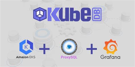 Deploy Elasticsearch And Kibana In Amazon Elastic Kubernetes Service
