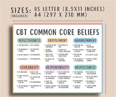 48 Cbt Common Core Beliefs Print Cognitive Behavioral Therapy