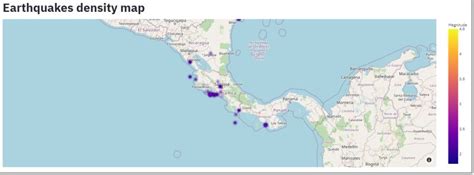 Jorge Cerdas Valverde On Linkedin Github Project Python Data Engineering Costarica