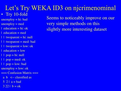 Ppt Data Mining Algorithms Decision Trees Id3 Powerpoint