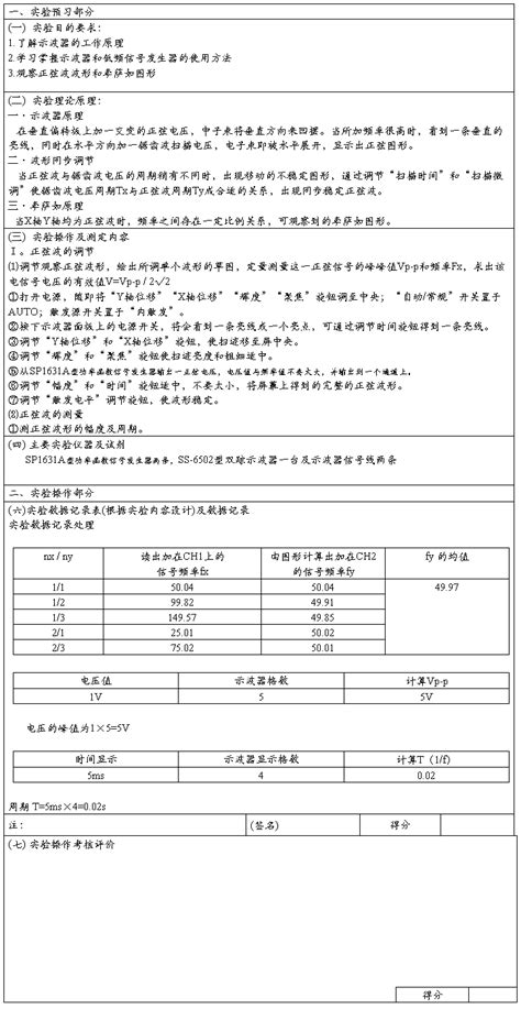 信号发生器与示波器的使用实验报告（八篇） 范文118