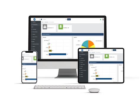 Iot Cloud Platform Watchnet Iot