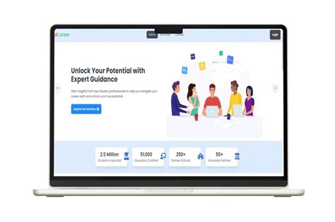 Webdevelopment Reactjs Firebase Careercounseling Frontenddevelopment Md Abu Jafor