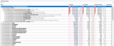 critical refactoring attempt to solve graal js callonce callsingle